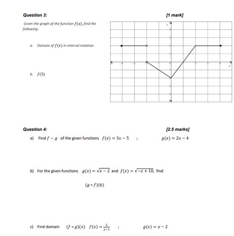 Solved 1 Mark Question 3 Given The Graph Of The Function Chegg Com