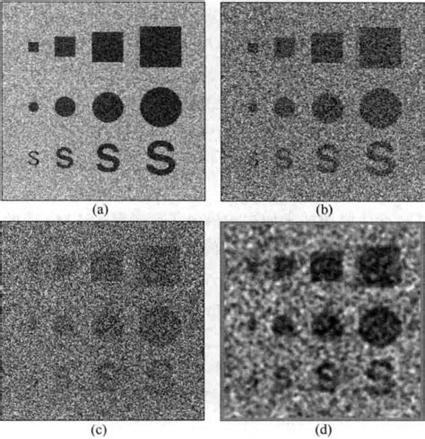 什么是图像噪声？是如何产生的？图像去噪技术都有哪些？ 阿里云开发者社区