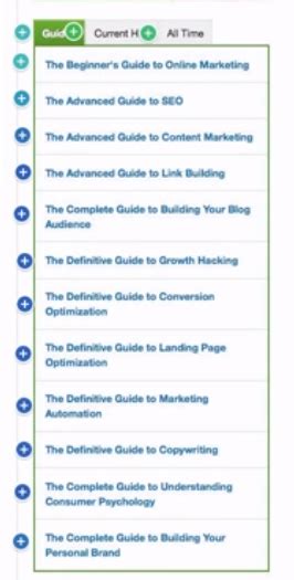 a guide to improve user experience and get more conversions
