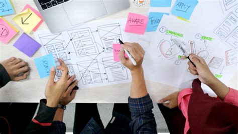 Card Sorting Details In Bangla Ux Design ইউএক্স ডিজাইন