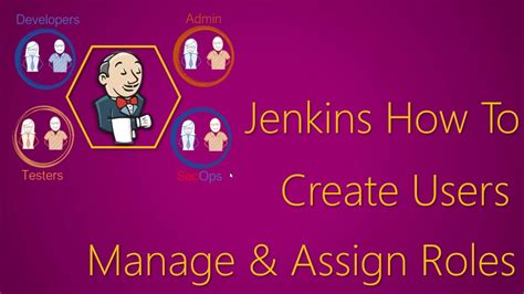 Mini Devops 02 How To Create Users Manage Assign Roles Jenkins User