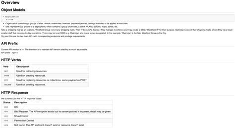 Mist Api Introduction Mist