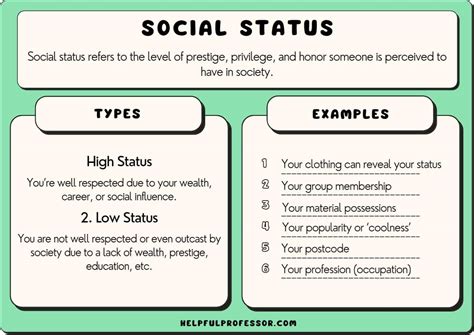 List Of Social Status At Jack Pruett Blog