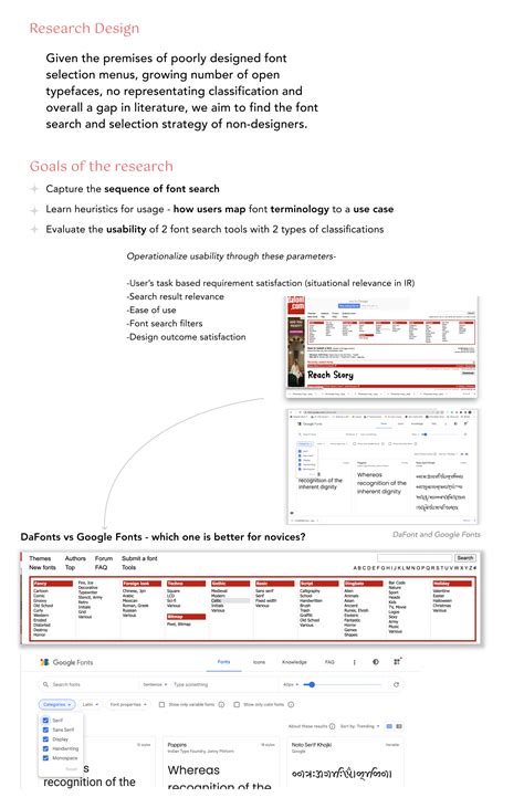 Research Project Font Search And Selection Behaviour On Behance