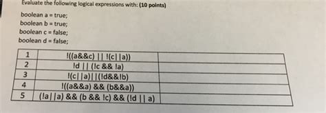 Solved Evaluate The Following Logical Expressions With