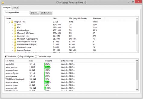 Disk Usage Analyzer скачать на Windows бесплатно