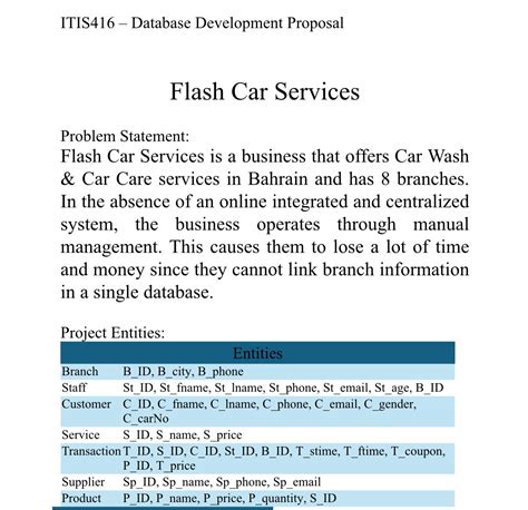 Draw Enhanced Entity Relationship Diagram