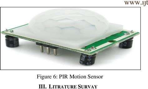 Figure 6 From Iot Based Surveillance Robot Semantic Scholar