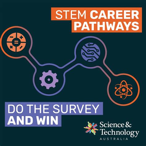 Science Technology Australia On Twitter Tell Us About Your Career And Be In The Running To