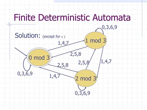ppt coms 3261 lecture 2 powerpoint presentation free download id