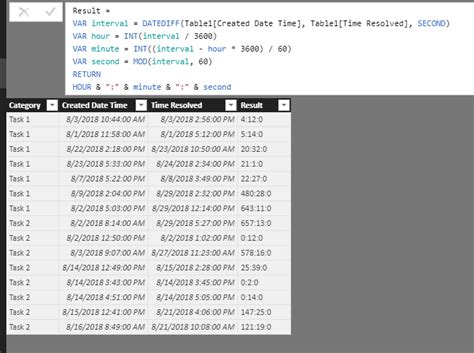 Solved How To Get Duration In Hours Between 2 Date Time Microsoft Fabric Community