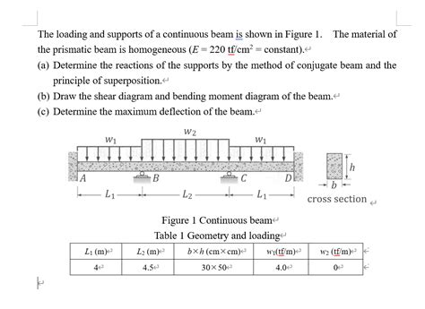 Solved The Loading And Supports Of A Continuous Beam Is Chegg Com