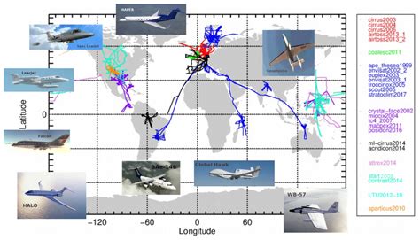Acp A Microphysics Guide To Cirrus Part 2 Climatologies Of Clouds And Humidity From