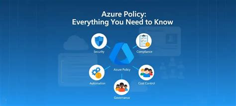 What Is Azure Policy Everything You Need To Know
