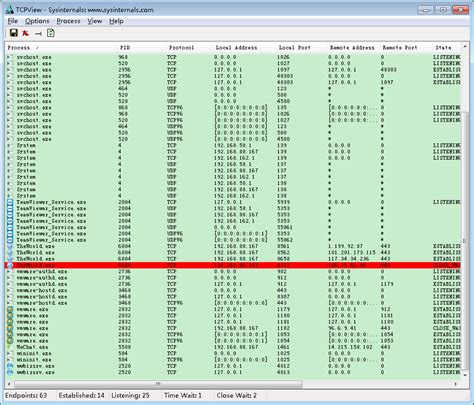 实用工具tcpview Tcpview 工具 Csdn博客