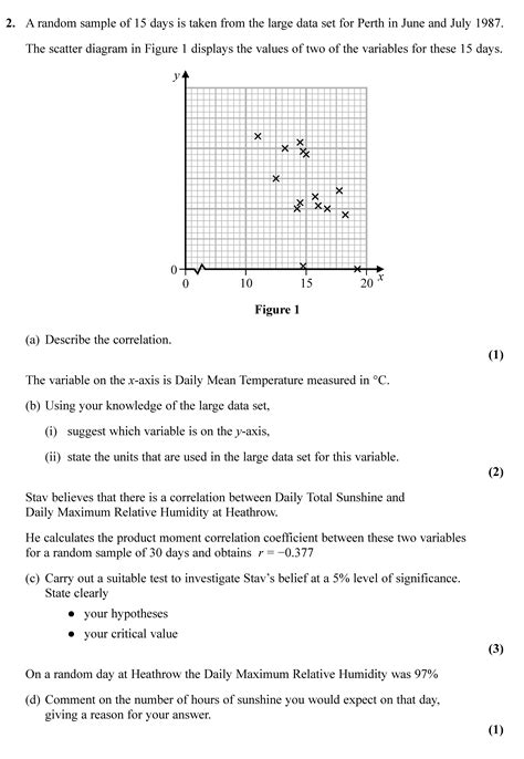 A Level Edexcel Maths Statistics Hypothesis Testing A Random Sample Of