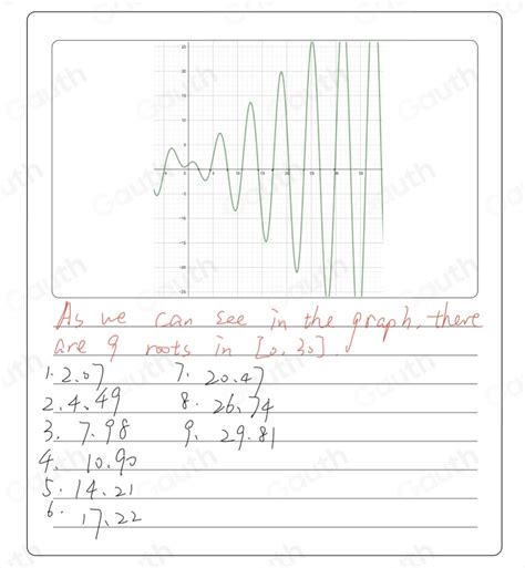 solved fill in the blanks plot the given function in desmos graphing