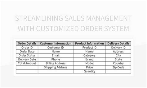 Streamlining Sales Management With Customized Order System Excel Template Free Download Pikbest