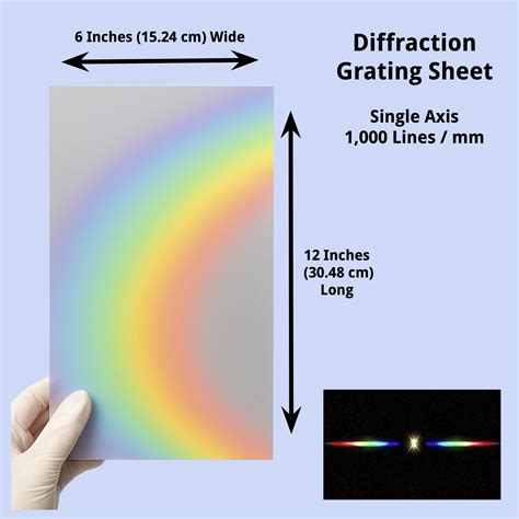 Rainbow Symphony Diffraction Gratings Angular Resolution Holography