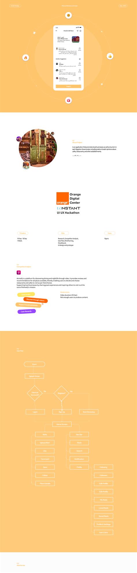 Orange Ui Ux Hackathon Project On Behance Orange Ui Ux Hackathon Project On Behance