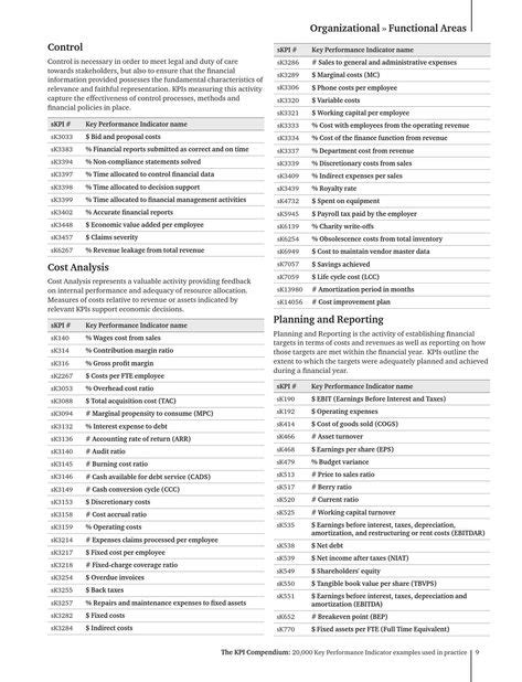 Top 10 Key Performance Indicators Ideas And Inspiration