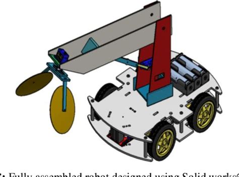Figure 1 From Development Of An Arduino Based Robotic Arm Yam Heap