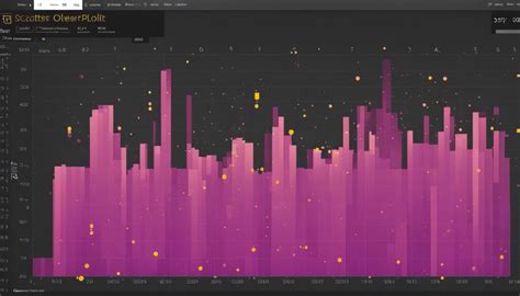 How To Remove Outliers In Power Bi