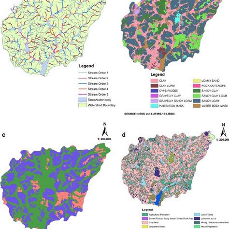 Watershed Shape Ratio And Its Interface Download Table