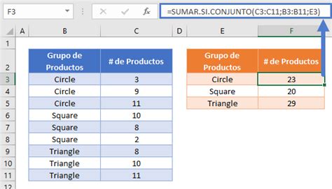 Suma por Categoría o Grupo Excel y Google Sheets Automate Excel