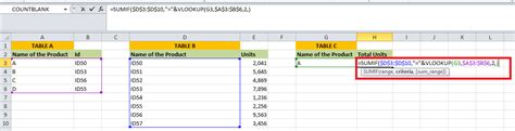 Vlookup With Sum Function In Microsoft Excel Tpoint Tech