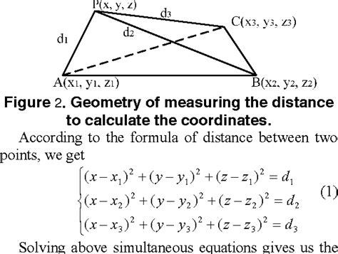 Figure 2 From Design For The Cockpit Intelligent Tutoring System Based On Augmented Reality