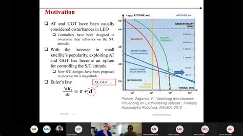 Spacecraft Attitude Control Via Gravity Gradient And Aero Torque