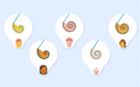 What Is An Individualized Cochlear Implant The Med El Blog