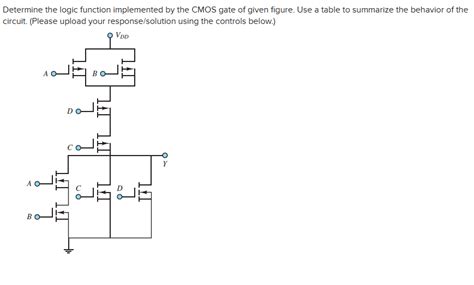Solved Determine The Logic Function Implemented By The Cmos
