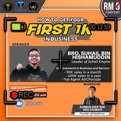 Ripe Excel Coding Academy Reca On Linkedin In The Past We Organized