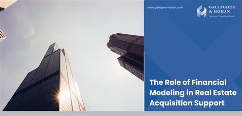 Real Estate Financial Analysis Services Financial Analysis Outsourcing Gallagher And Mohan