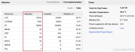 Fpga基于adv7180解码pal视频，video Processing Subsystem去隔行，提供2套工程源码和技术支持