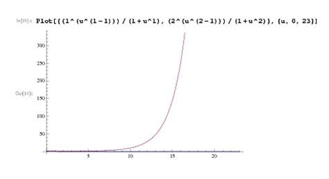 How To Export Notebook In Colored PDF Form Mathematica Stack Exchange