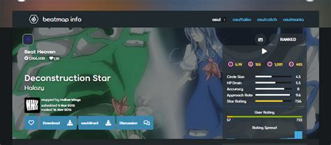 Star Ranking Issue · Issue 8765 · Ppyosu Web · Github