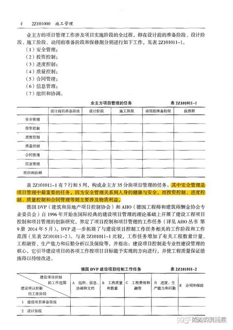 2023年二建万国画书押题 知乎