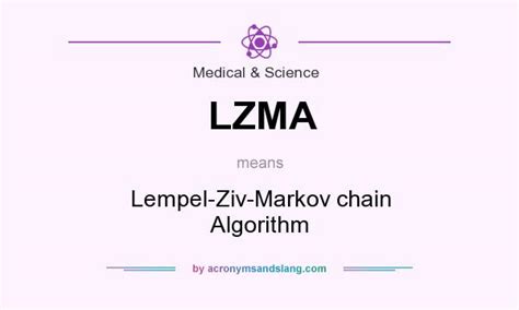 Lzma Lempel Ziv Markov Chain Algorithm In Medical And Science By
