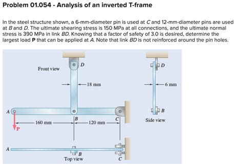Solved Problem Analysis Of An Inverted T FrameIn Chegg Com