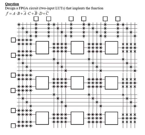 Solved Question Design A Fpga Circuit Two Input Luts That