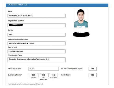 Rajkamal Ingle On Linkedin Gate Gate2022 Cse2022 Gateexam 97 Comments