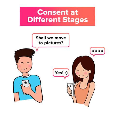 Tinder Consent