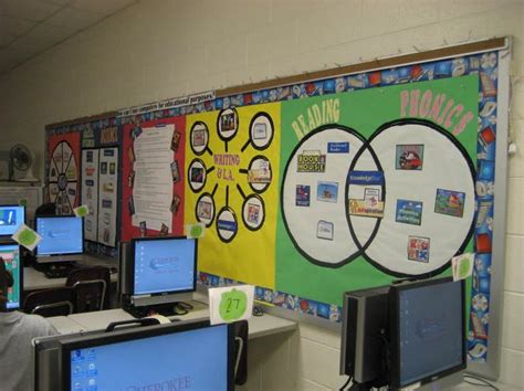 114 Best Images About Ict Displays On Pinterest Shape Pictures Computers And Bulletin Boards