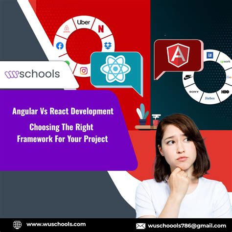 Wuschools On Linkedin Angular React Webdevelopment Frontendframework Javascript Techstack