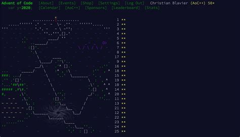 Advent Of Code Makes Me A Better Programmer