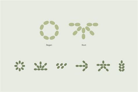 微生物接种剂imio品牌视觉设计 设计之家