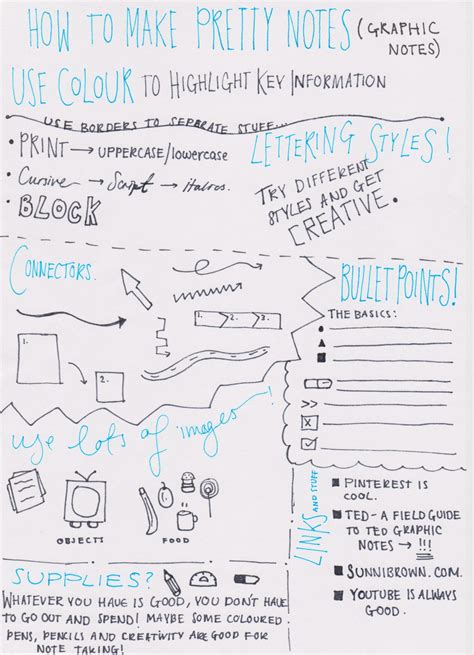 The Organised Babe Pretty Notes Study Hard Babe Study Tips